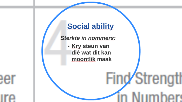 Influence by Charl Oberholzer on Prezi