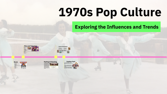 1970s Pop Culture by Alyssa Smith on Prezi