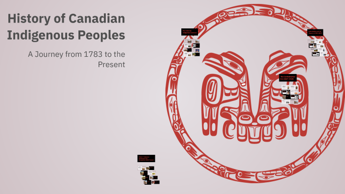 History of Canadian Indigenous Peoples by jenna kosack on Prezi