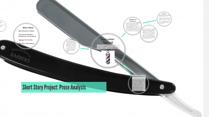 Just Lather That's All by on Prezi