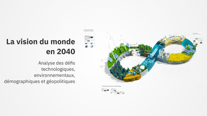 La vision du monde en 2040 by Dim Mln on Prezi