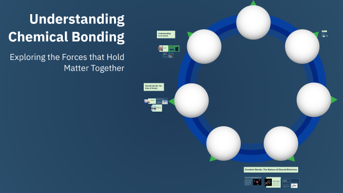Understanding Chemical Bonding by serli widiawati on Prezi