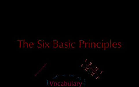 Chapter 3- Section 1: The Six Basic Principles of the Constitution by ...