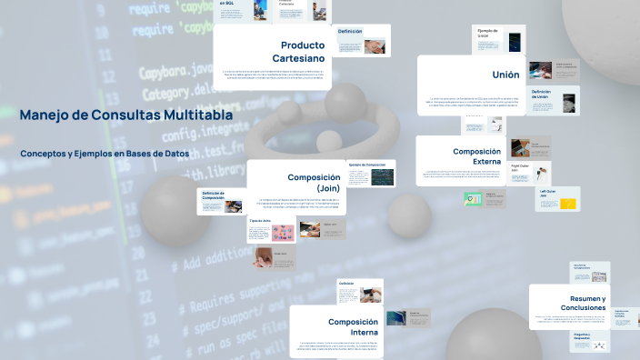 Manejo de Consultas Multitabla by marely reyes on Prezi