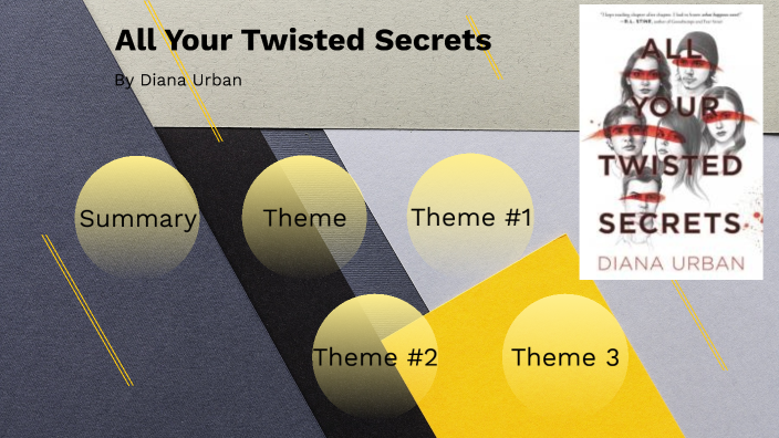 all your twisted secrets by Lucas Sutton on Prezi
