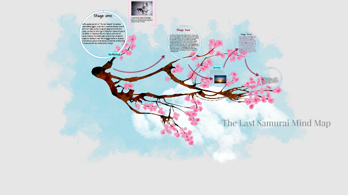 The Last Samurai Mind Map by briley tait on Prezi