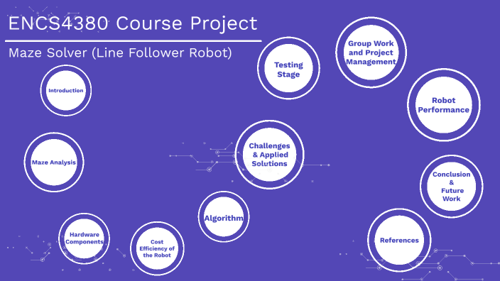 Maze Solver Project Presentation by alaa zuhd on Prezi