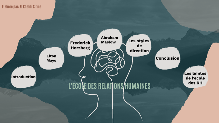 l'école des relations humaines by sirine khelifi on Prezi