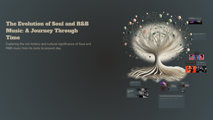 The Evolution of Soul and R&B Music: A Journey Through Time by Tori S ...