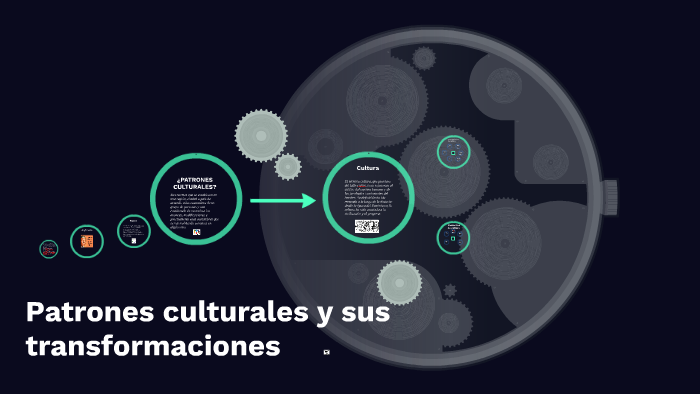 Patrones culturales y sus transformaciones by Alexander CZ on Prezi