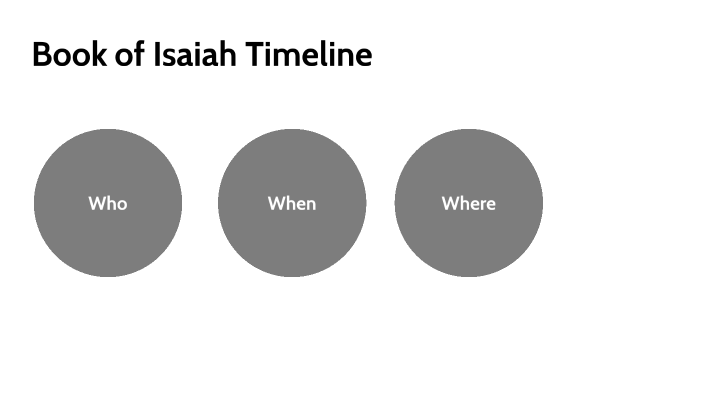 Book of Isaiah Timeline by Jana Longtin on Prezi