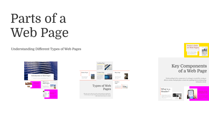 Parts of a Web Page by Braylen C Brown on Prezi
