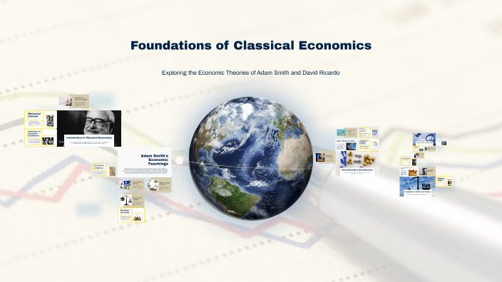 Full Formation of Classical Economic School by Yaxshimurad on Prezi