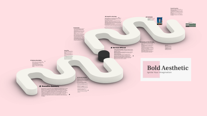 Bold Aesthetic - Business Plan by Bridget Boldy on Prezi
