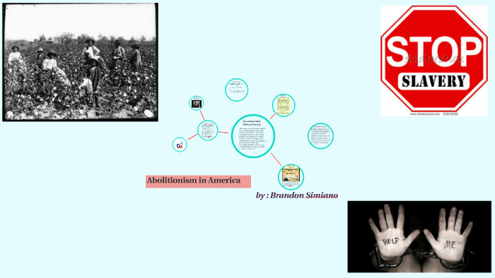 American Anti-Slavery Society by brandon simiano on Prezi