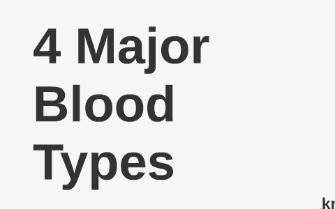 4 Major Blood Types by lisa erickson on Prezi