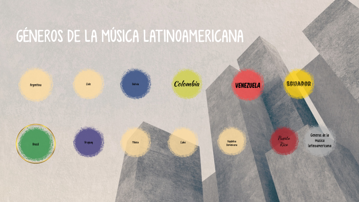 5to Grupo 1 GÉNEROS DE LA MÚSICA LATINOAMERICANA by Jhon Ever Pariona ...