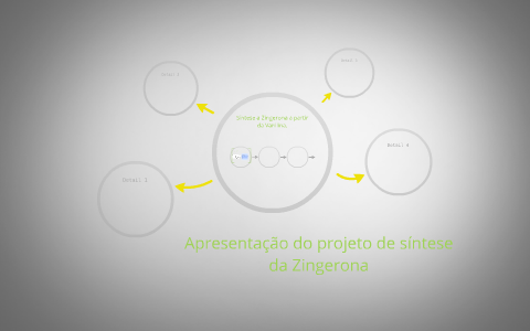 Apresentação do projeto de síntese da Zingerona by Everton Franco on Prezi