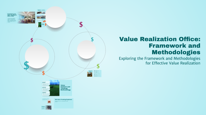 Value Realization Office: Framework and Methodologies by Instagram on Prezi