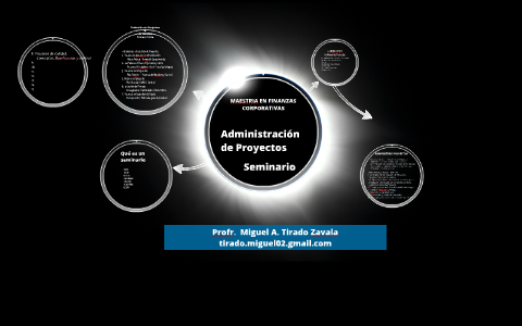 Admon de Proyectos by Miguel Angel Tirado Zavala on Prezi