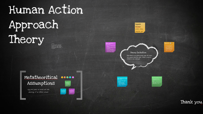 Human Action Approach by VANESSA MAANDIG on Prezi