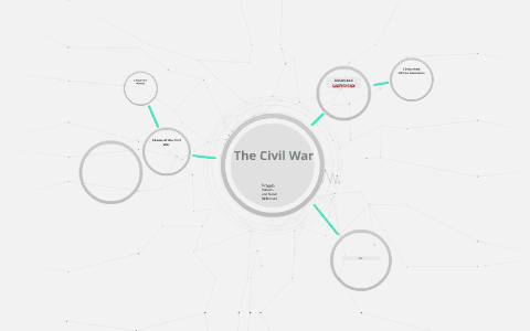 Causes of the Civil War by Nyah Roberts on Prezi