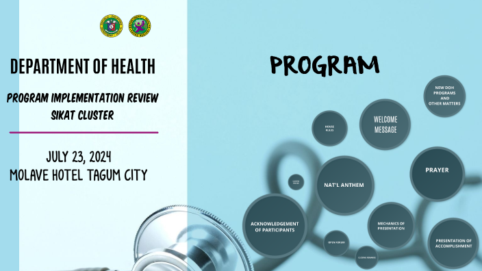 PROGRAM IMPLEMENTATION REVIEW by Don Angeles on Prezi