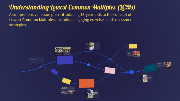 Understanding Lowest Common Multiples (LCMs) by William Sellers on Prezi