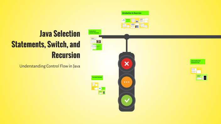 Java Selection Statements, Switch, and Recursion by harsh kumar on Prezi