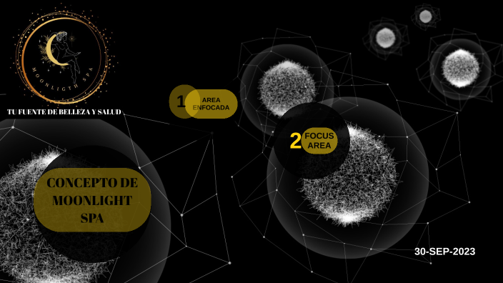 MOONLIGHT SPA by Moonligth spa on Prezi