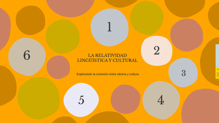 LA RELATIVIDAD LINGÜÍSTICA Y CULTURAL by Rubii Castillo on Prezi