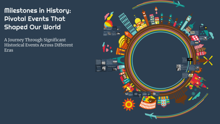 Milestones in History: Pivotal Events That Shaped Our World by Madison ...
