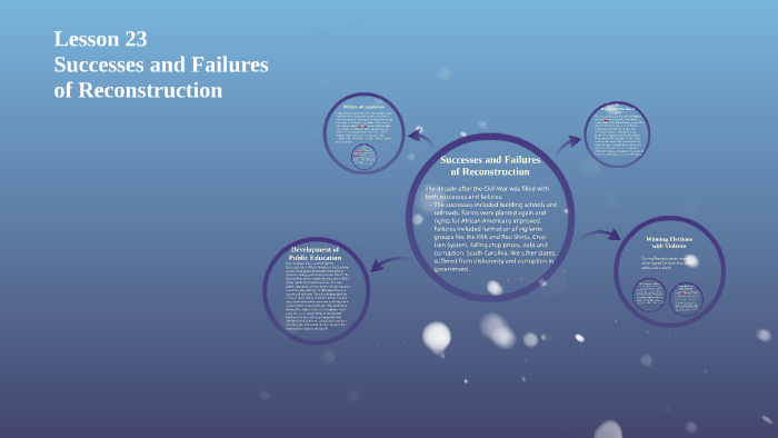 Successes and Failures of Reconstruction by Jane O'Dell on Prezi
