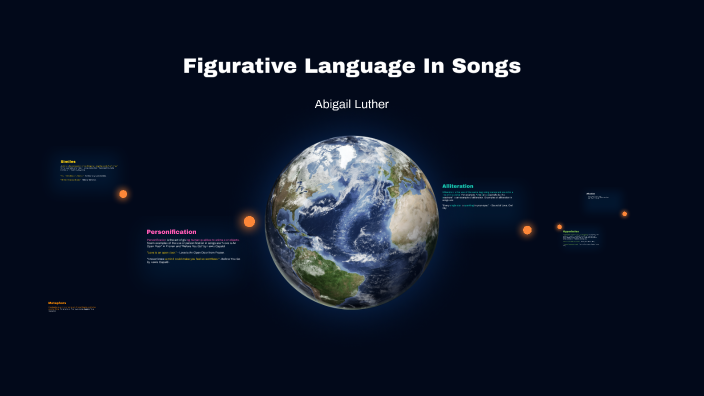 Figurative Language In Songs by Abigail Luther on Prezi
