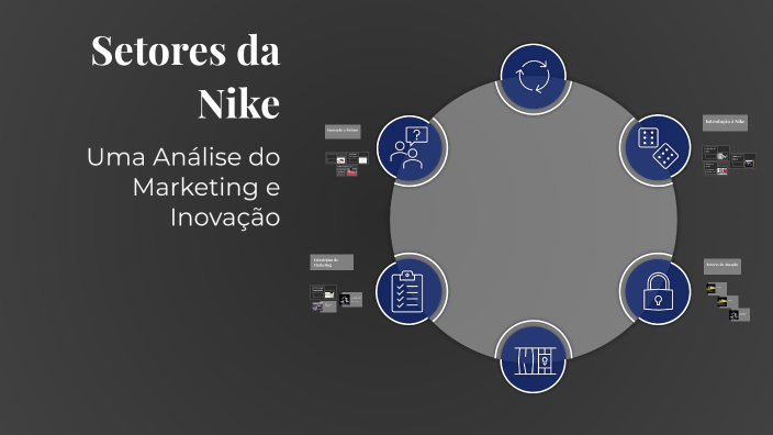 Setores da Nike by Matheus Souza on Prezi