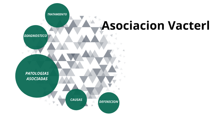 Vacterl by R R on Prezi