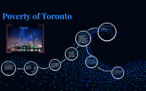 Poverty of Toronto by keon ish on Prezi
