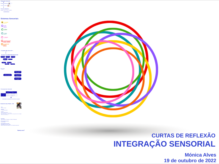 Curtas de Reflexão - Integração Sensorial by Mónica Alves on Prezi