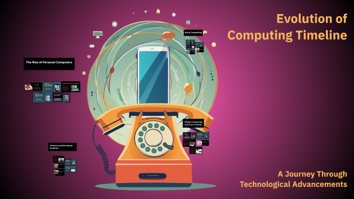 Evolution of Computing Timeline by kelly zambrano on Prezi