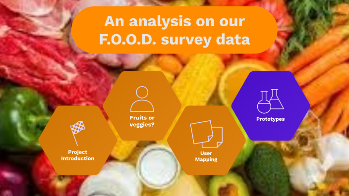 Food: A collective survey analysis by CARSON JONES on Prezi