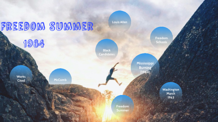 Freedom Summer project by Conner Gordon on Prezi