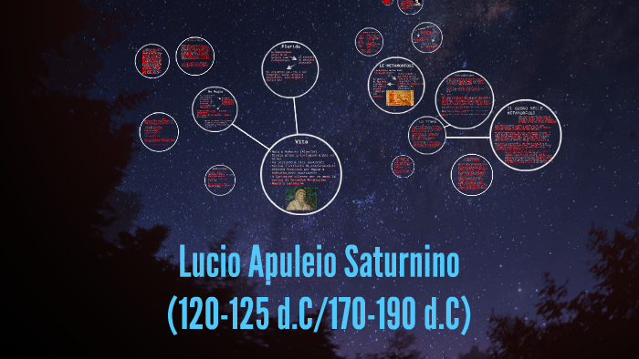Apuleio by Edoardo Lucania on Prezi