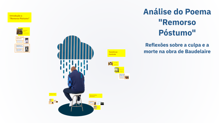 Análise do Poema "Remorso Póstumo" by Henrique Lira on Prezi