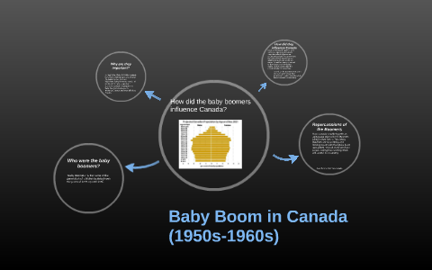 The Canadian Baby Boom by Kat L on Prezi