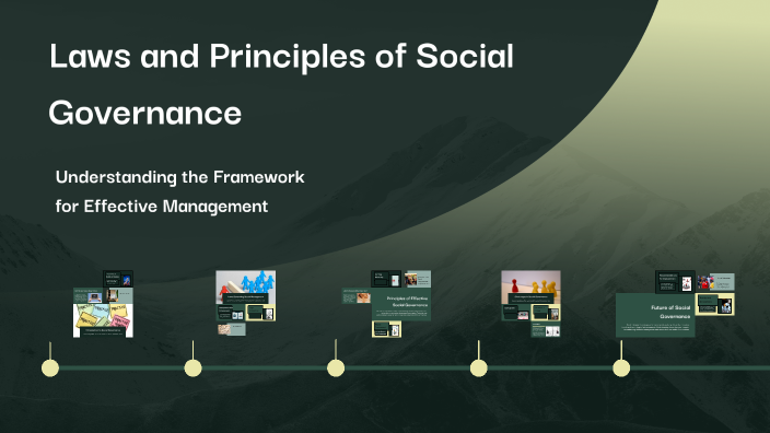 Laws and Principles of Social Governance by Алена Савельева on Prezi