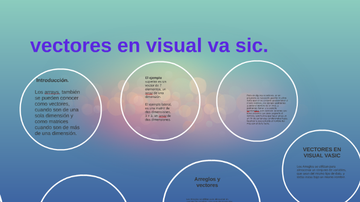 VECTORES EN VISUAL VASIC by jhoselyn carrillo on Prezi