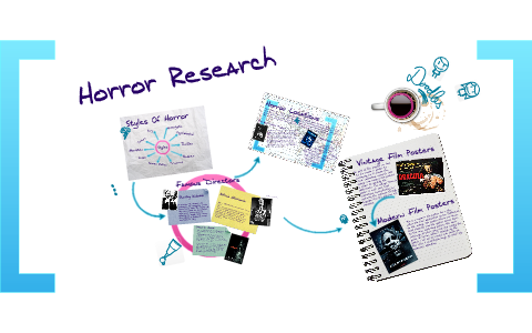 5 minute film horror research by Elizabeth Hill on Prezi