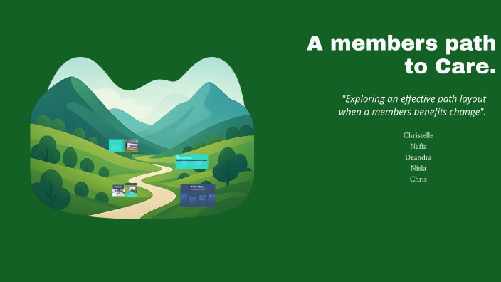 Path Layout Presentation by Christelle Lezin on Prezi