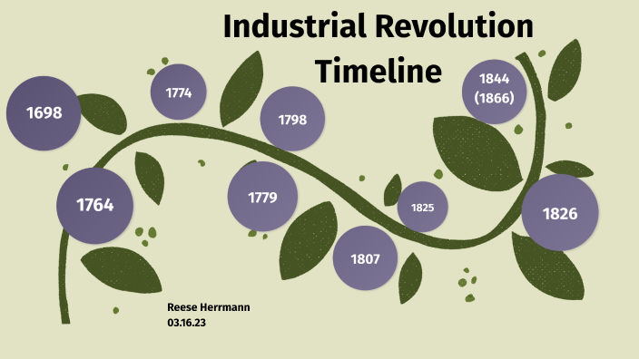 Industrial Revolution Invention Timeline by Reese Herrmann on Prezi