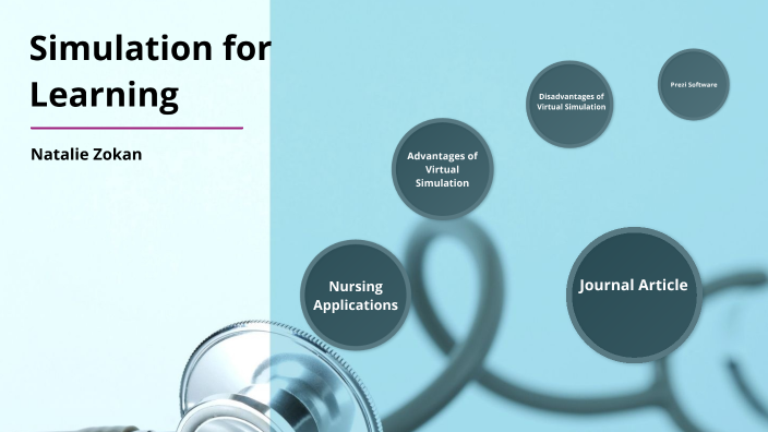 Simulation for Learning by Natalie Zokan on Prezi
